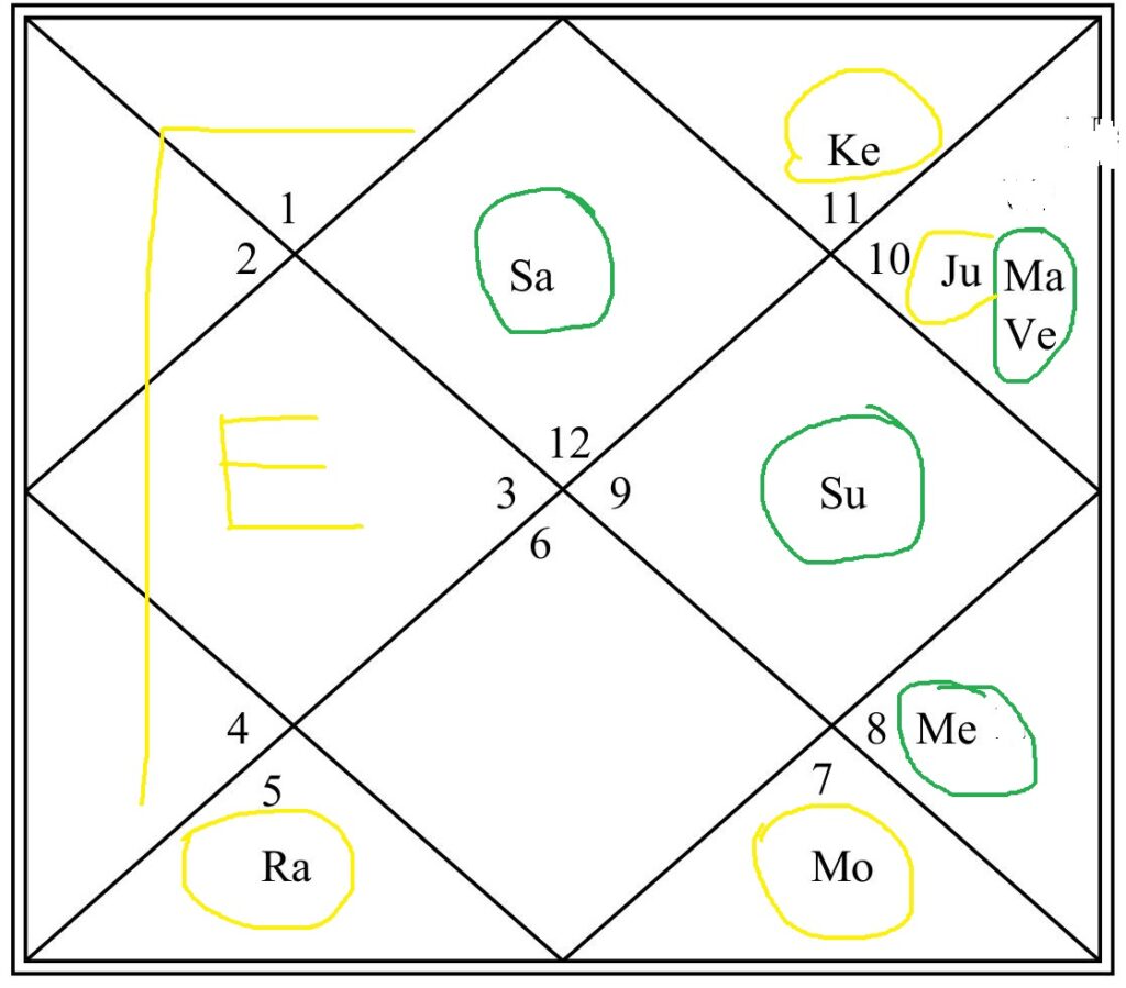 How does Neeraj Chopra’s chart prove that the path to success is paved ...